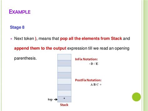 infix to postfix conversion