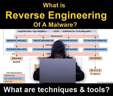 reverse engineering a malware reverse engineering has long been the