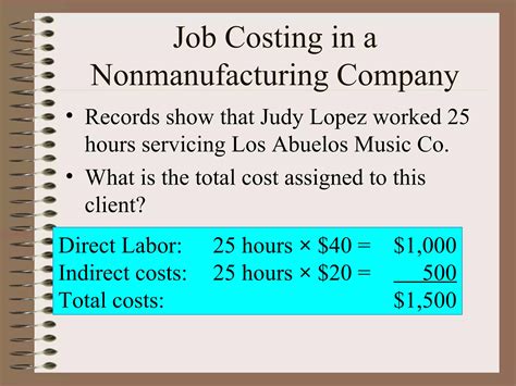 Job Costing Tutorial Ppt