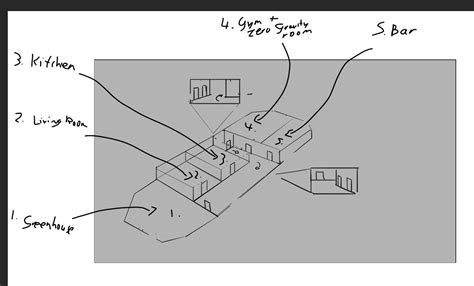 Public News Build Status And Cool Things Coming Cyber Rift By Cyber