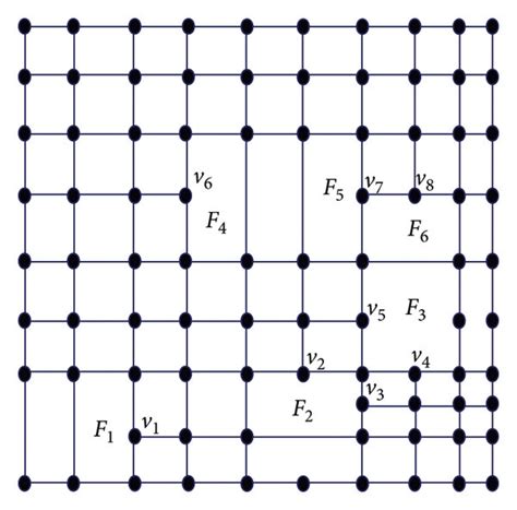 The Proposed Algorithm For Extending T Vertices A Design Suitable Download Scientific