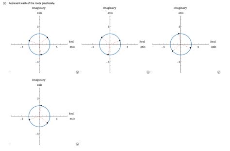 Solved Consider The Following Cube Roots Of