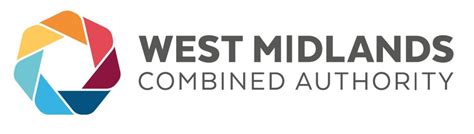 What Has The Wmca Ever Done For Us Coventry Society