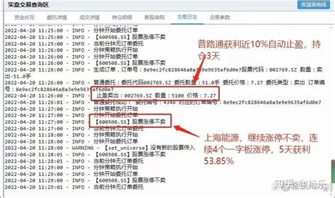 量化交易的基本简析 知乎