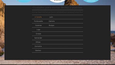 No Se Visualiza Correctamente Uno De Los Widgets Administración Wordpress Foro Webempresa