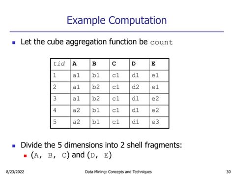 Efficientcubecomputationppt