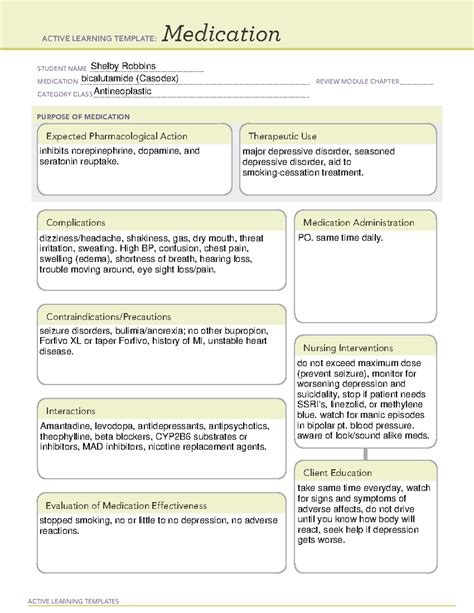 Med Pass 2 Medication Template Active Learning Templates