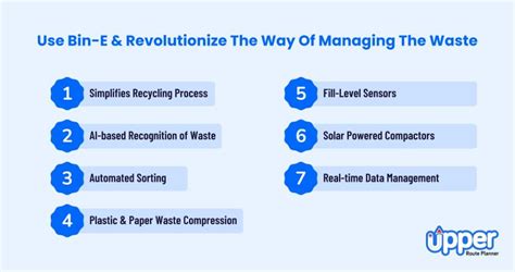 Smart Waste Management Technologies A Complete Guide 2026