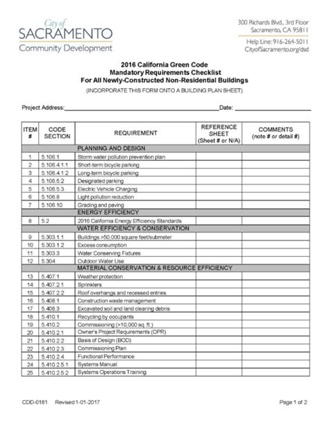 Calgreen Services Calgreen Energy Services