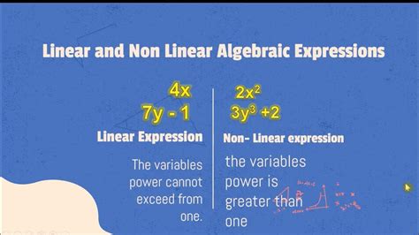 Algebraic Expression And Difference B W Linear And Non Linear Algebraic
