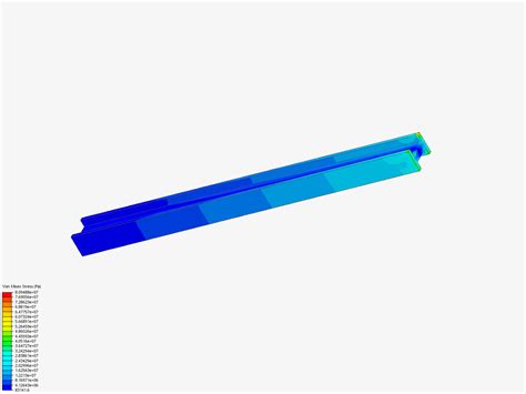 Simscale For Engineering Simulations Fea For Beginners Static