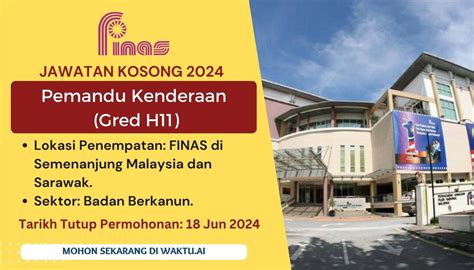 Jawatan Kosong Finas Jun 2024 Lepasan Spm Layak Mohon