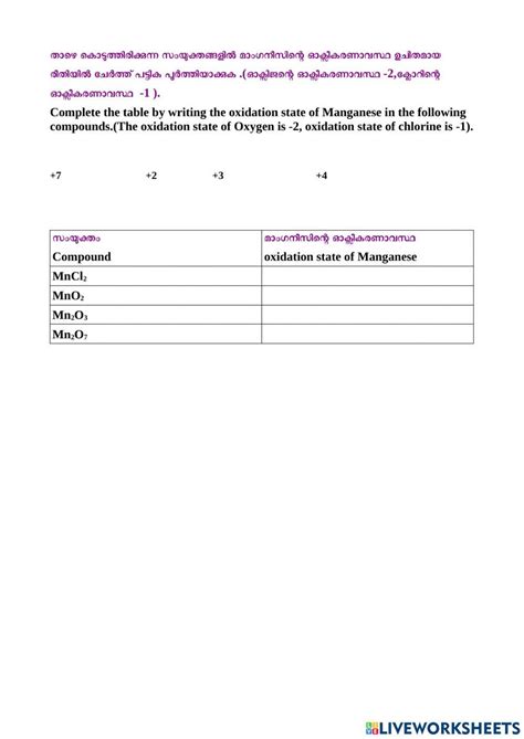 Oxidation State Interactive Worksheet Live Worksheets