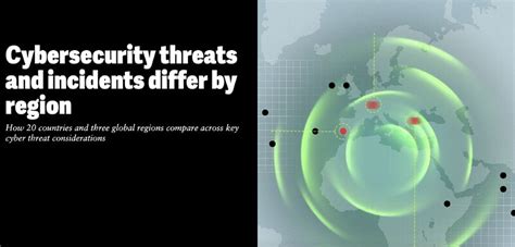 John Lamond Assoc Cipd On Linkedin Cybersecurity Threats And