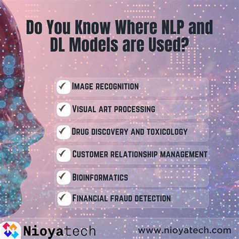 Nlp Datascience Machinelearning Cloudcomputing