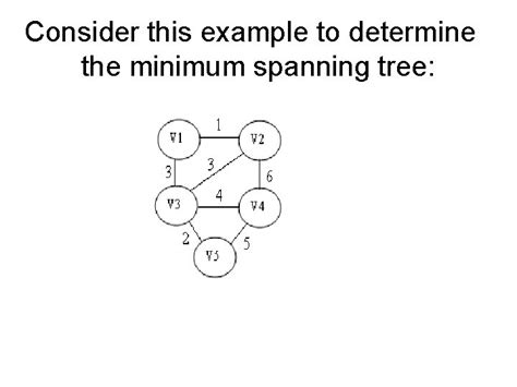 Chapter 4 The Greedy Approach Minimum Spanning Tree