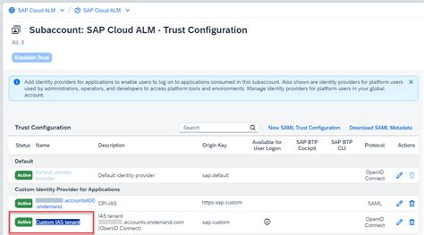 Sap Help Portal Sap Online Help