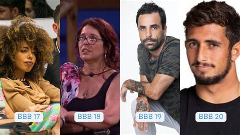 Veja Quem Foi O Primeiro Eliminado De Cada Edição Do Bbb