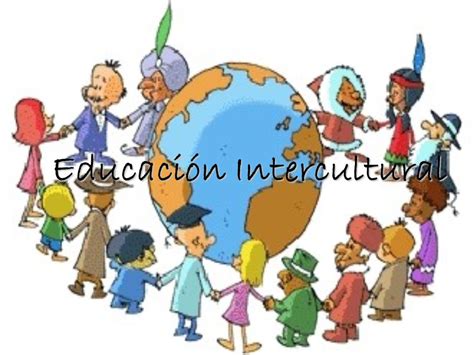 Enfoque DidÁctico Intercultural Mind Map