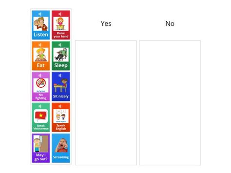 Rules Categorize