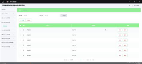 ssm php node python教育机构管理系统 php 开源 教育机构管理系统 csdn博客