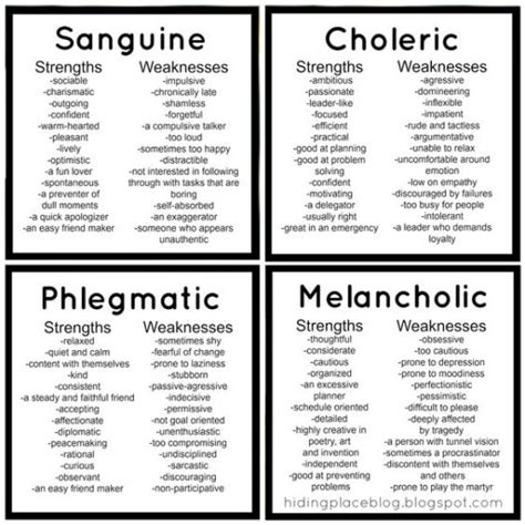 What Temperament Are You Reda Worksheets Library