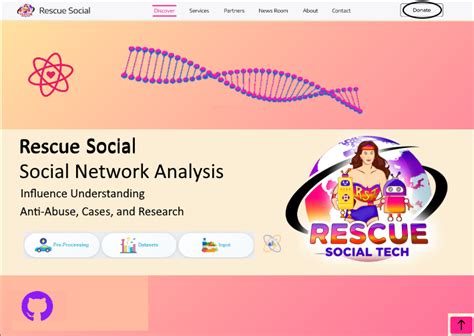 Github Rescuesocialsocial Network Analysis Social Network Analysis
