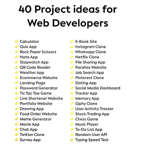 Faisal Khan On Linkedin Faisalkhan Tipsoftheday Webdevelopment Skillupbysimplilearn