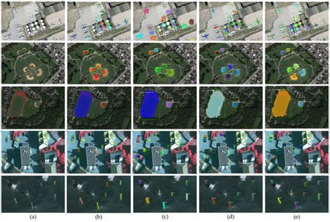 Remote Sensing Special Issue Weakly Supervised Deep Learning In Exploiting Remote Sensing