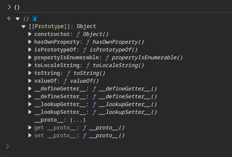 Prototype Pollution D0qbus Blog