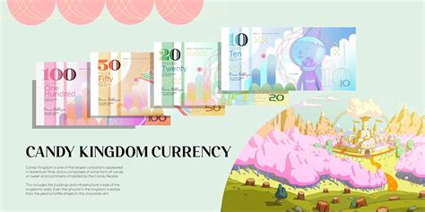 Currency Design Candy Dollar On Behance