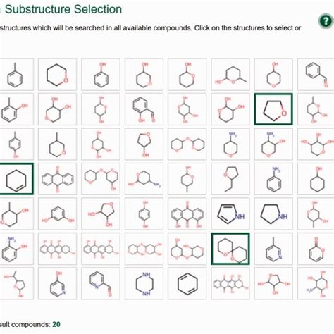 Mcss Panel In Streptomedb Featuring The Most Common Cyclic Structures