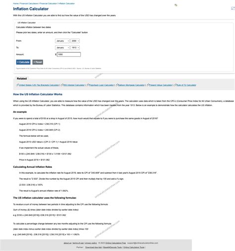 Inflation Calculator Estimate Costs Accurately Calculatorfree
