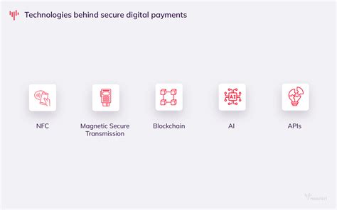 Future Of Digital Payment Technologies Trust Or Tech
