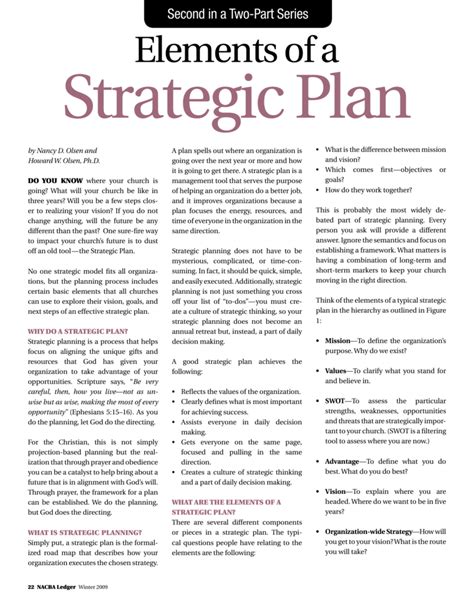 Elements Of A Strategic Plan