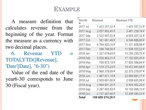 Working With Data Analysis Expressions Dax In Ms Power Bi Dax