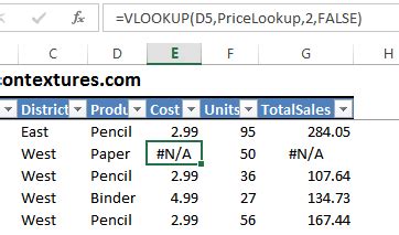 How To Change Pivot Table Error Values Or Hide Errors