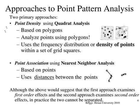 Ppt Point Pattern Analysis Powerpoint Presentation Free Download