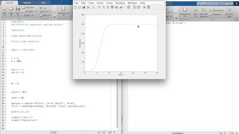 Matlab Plot Solution Differential Equation At Fred Estrada Blog