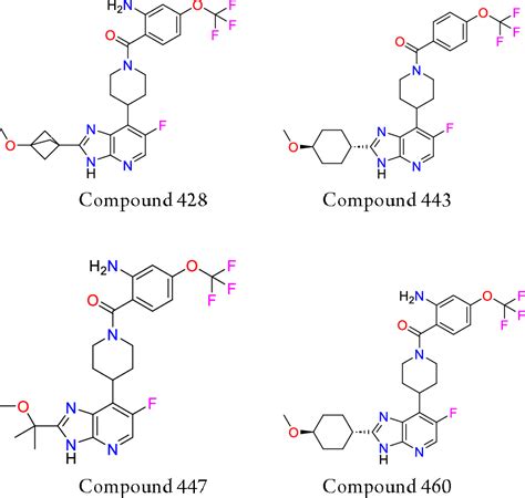 Imidazopyridine Compounds As Erk5 Inhibitors For Treating Cancer Acs