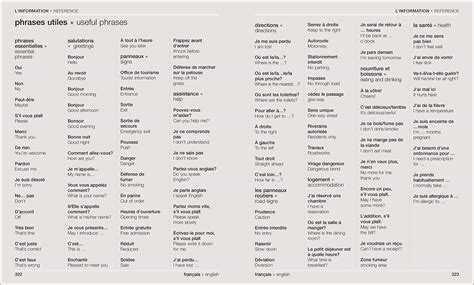 French English Bilingual Visual Dictionary Dk Bilingual Visual