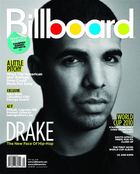 Music Magazine Covers