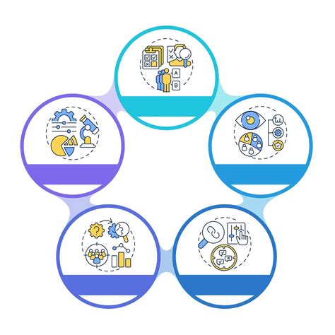Quantitative Research Methodologies Infographic Circles Flowchart