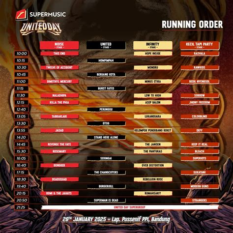 Hellprint Local Festival 15 Band Phase Ke 2 Unitedday8 📌 Bandung