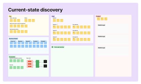 Project Discovery Template Figma