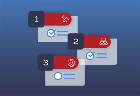 Is Your Data Ready For Ai And Cx This Checklist Will Tell You