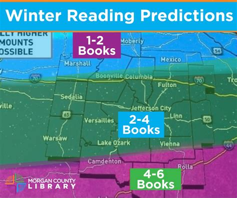 Morgan County Library Added A New Morgan County Library