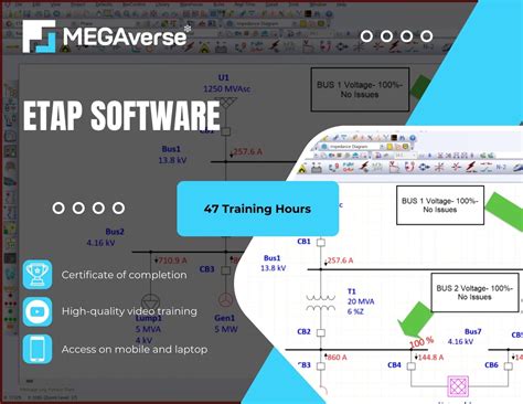 Etap Software Megaverse Academy