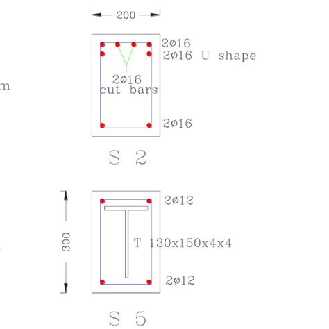 The Cross Sections And Reinforcement Of Beams Samples Download Scientific Diagram