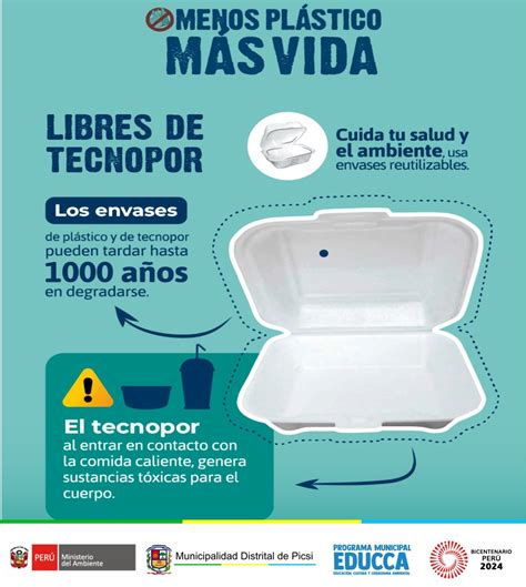 Día Mundial Del Consumo Responsable Noticias Municipalidad